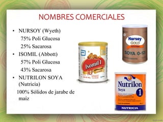 FORMULAS ESPECIALES ARIANNA.pptx