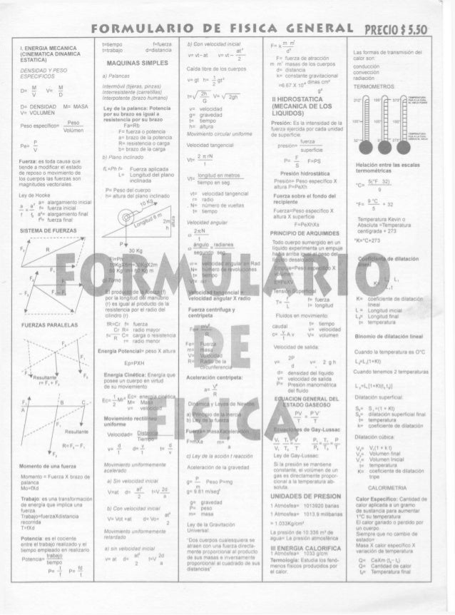 Formulas fisica