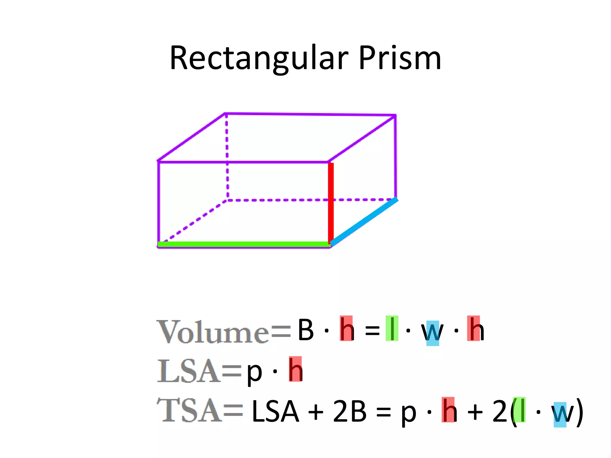 Formulas for calculating surface area and volume | PPTX