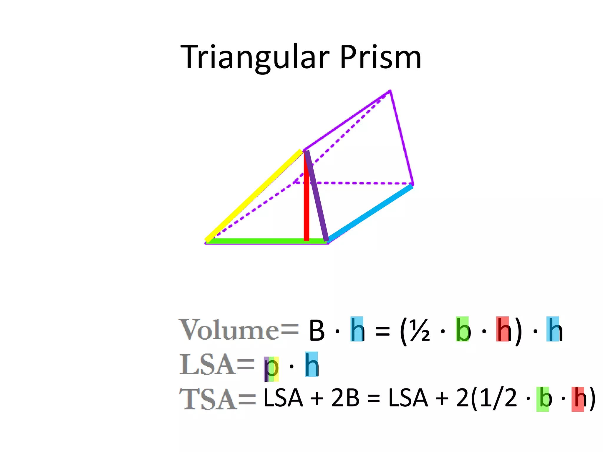 Formulas for calculating surface area and volume | PPTX