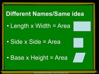 Formulas for Geometry.ppt