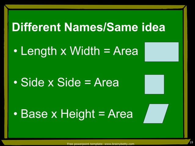 Formulas for Geometry.ppt