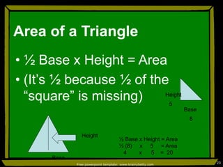 Formulas for Geometry.ppt