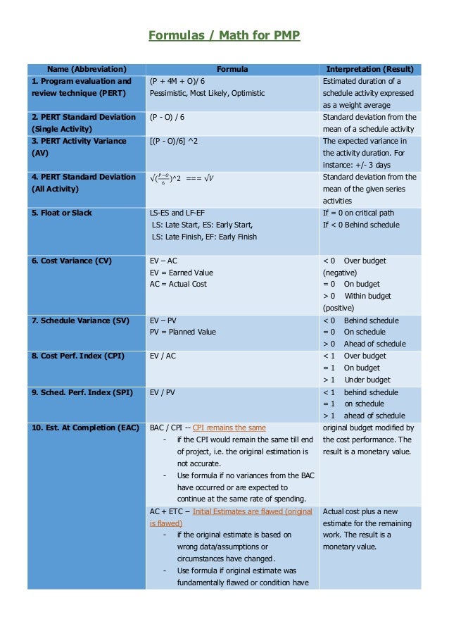Formulas For Pmp Exam