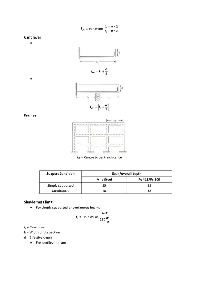 Formulas for RCC.pdf | Civil Engineering Industry | Industries