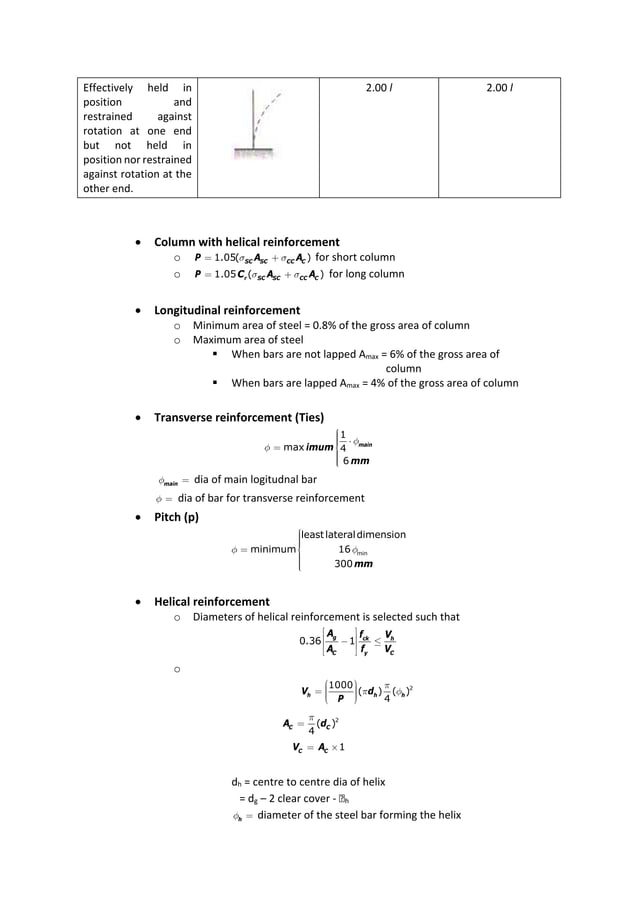 Formulas for RCC.pdf | Civil Engineering Industry | Industries