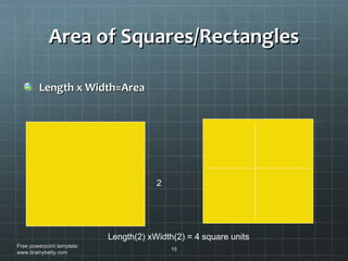 Formulas geometry | PPT