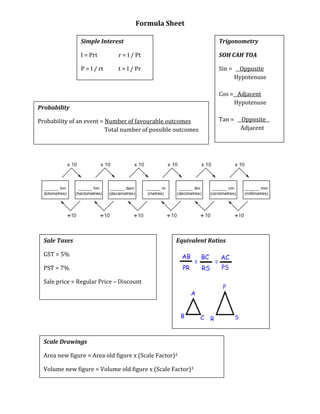 Formula Sheet | DOCX | Physics | Science