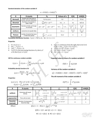 Probability Formula sheet | PDF