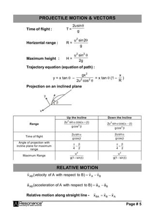 formula sheet.pdf