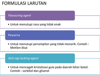 Formulasi untuk farmasi. Menunjang proses pembuatan obat | PPT