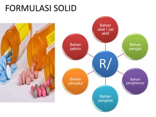 Formulasi untuk farmasi. Menunjang proses pembuatan obat | PPT