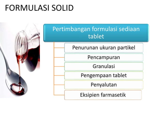Formulasi untuk farmasi. Menunjang proses pembuatan obat | PPT