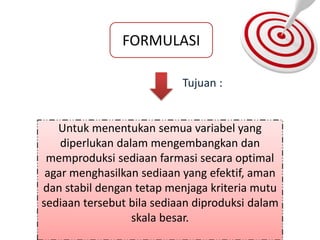 Formulasi untuk farmasi. Menunjang proses pembuatan obat | PPT