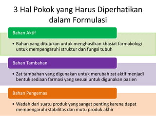 Formulasi untuk farmasi. Menunjang proses pembuatan obat | PPT