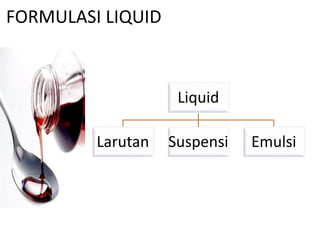 Formulasi untuk farmasi. Menunjang proses pembuatan obat | PPT