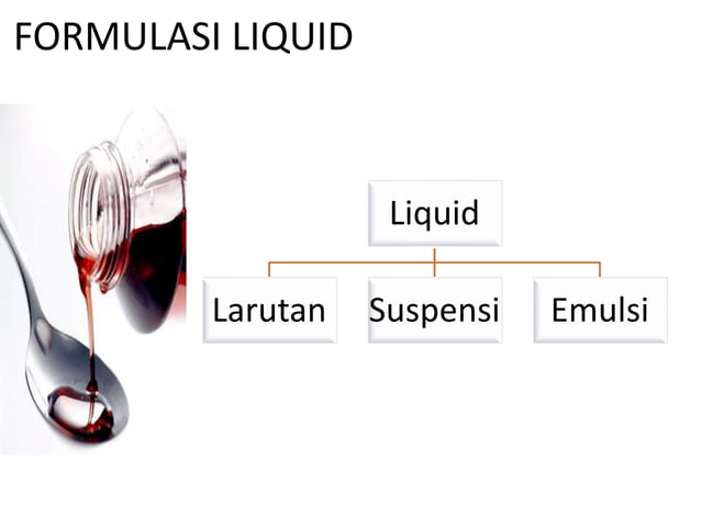 Formulasi untuk farmasi. Menunjang proses pembuatan obat | PPT