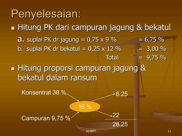 formulasi-ransum-unggas.ppt