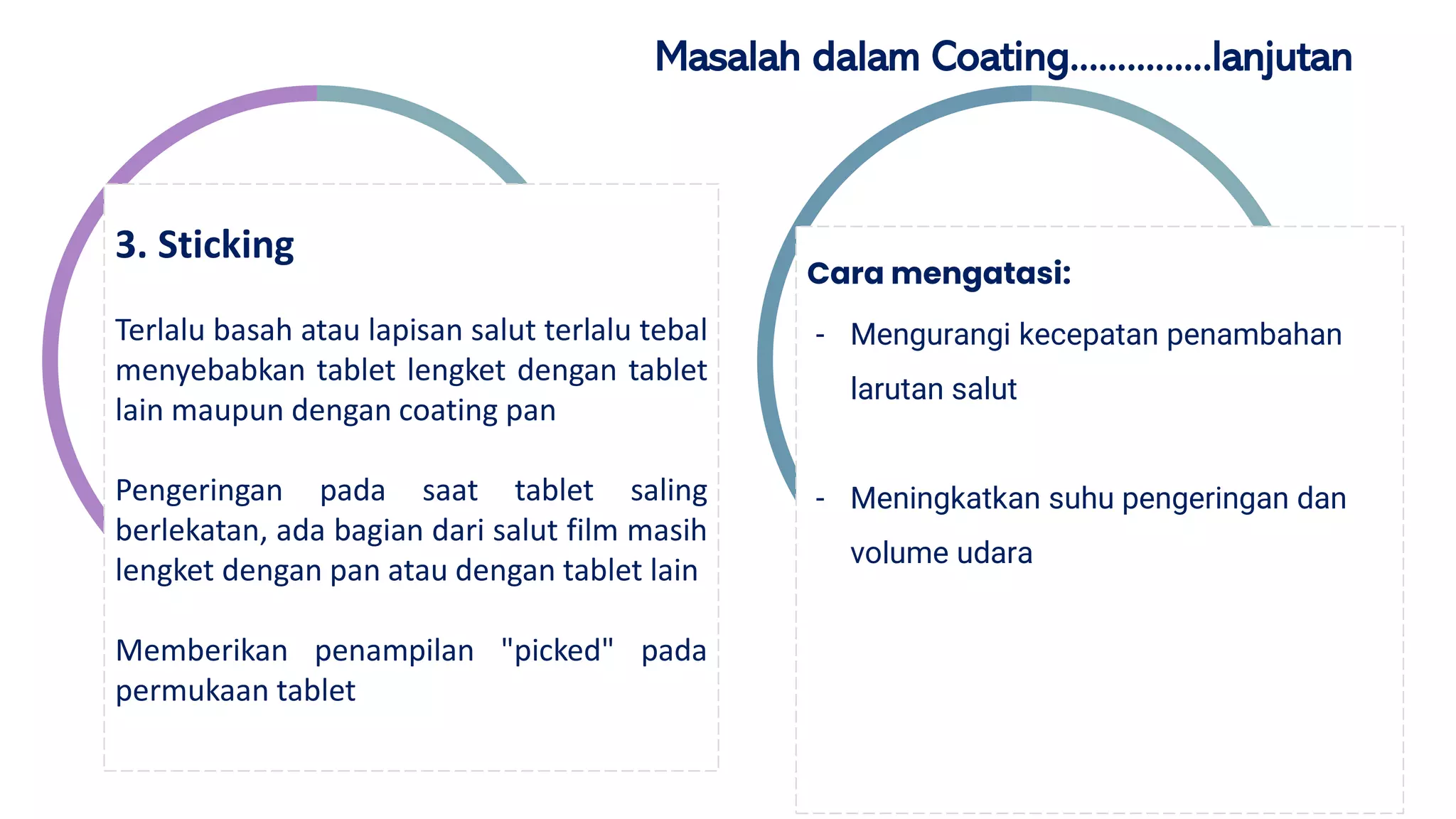 Formulasi dan Evaluasi Mutu Tablet Salut - Copy.pdf