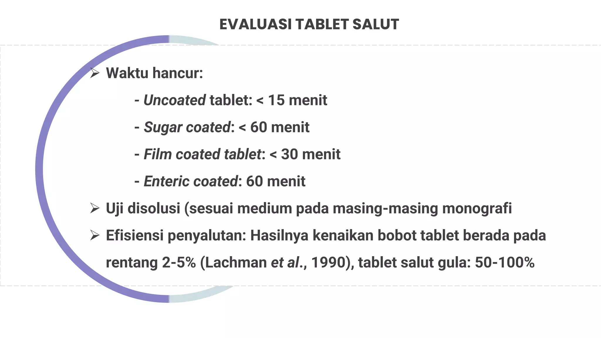 Formulasi dan Evaluasi Mutu Tablet Salut - Copy.pdf