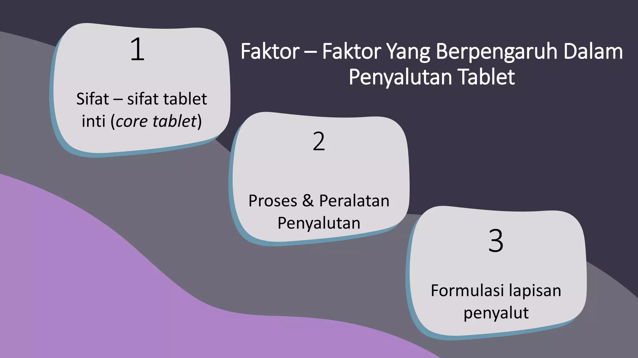 Formulasi dan Evaluasi Mutu Tablet Salut - Copy.pdf