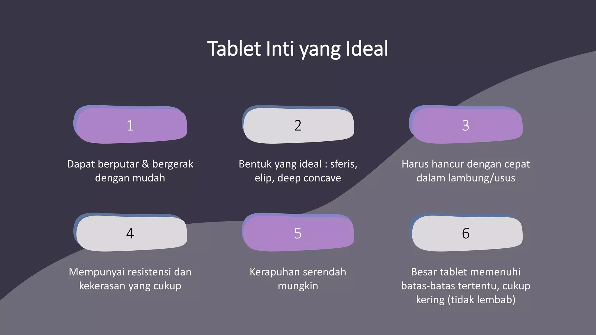 Formulasi dan Evaluasi Mutu Tablet Salut - Copy.pdf