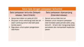 Formulasi dan Evaluasi Mutu Tablet Salut - Copy.pdf