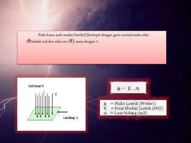 Fisika Formulasi hukum gauss | PPT