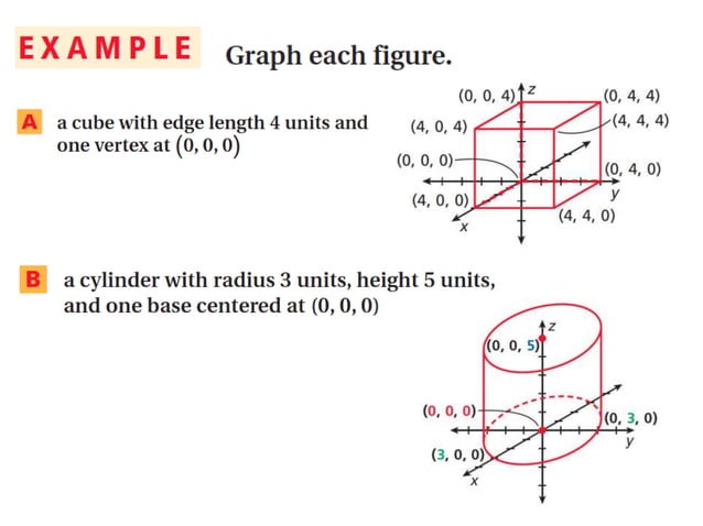 Formulas in 3 d | PPTX | 3-D Graphics | Computer Software and Applications