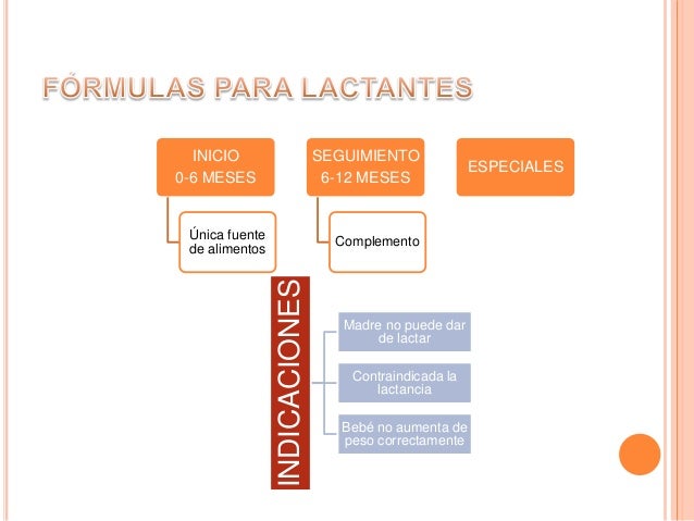 Formulas infantiles