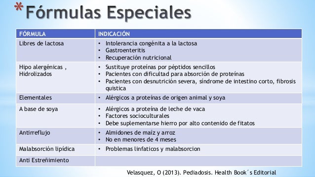 Formulas infantiles