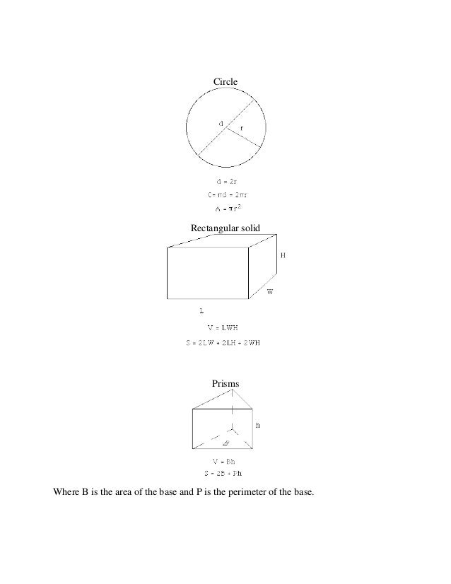 Formulas in measurement..!