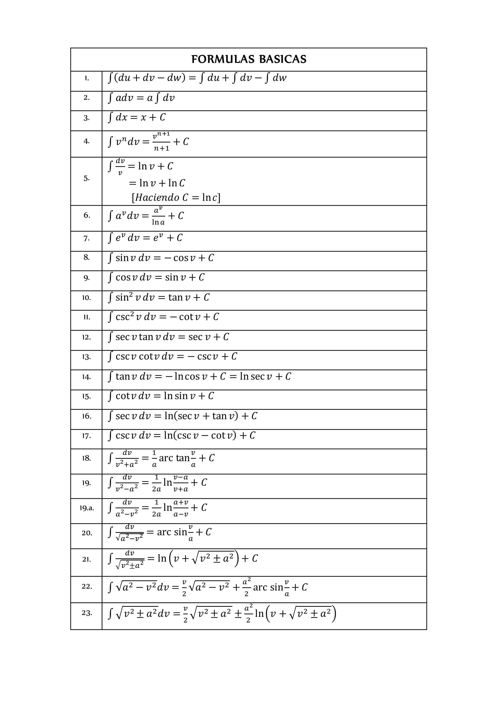 Formulas Integrales | DOCX
