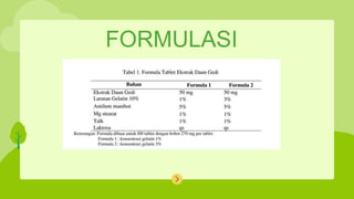 FORMULASI SEDIAAN PADAT DAN BAHAN ALAM.pptx