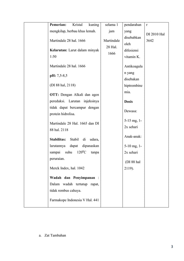 Formulasi Sediaan Steril Injeksi Ampul Hemostatik | PDF