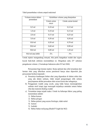 Formulasi Sediaan Steril Injeksi Ampul Hemostatik | PDF