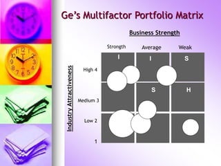 FORMULASI_STRATEGI.ppt