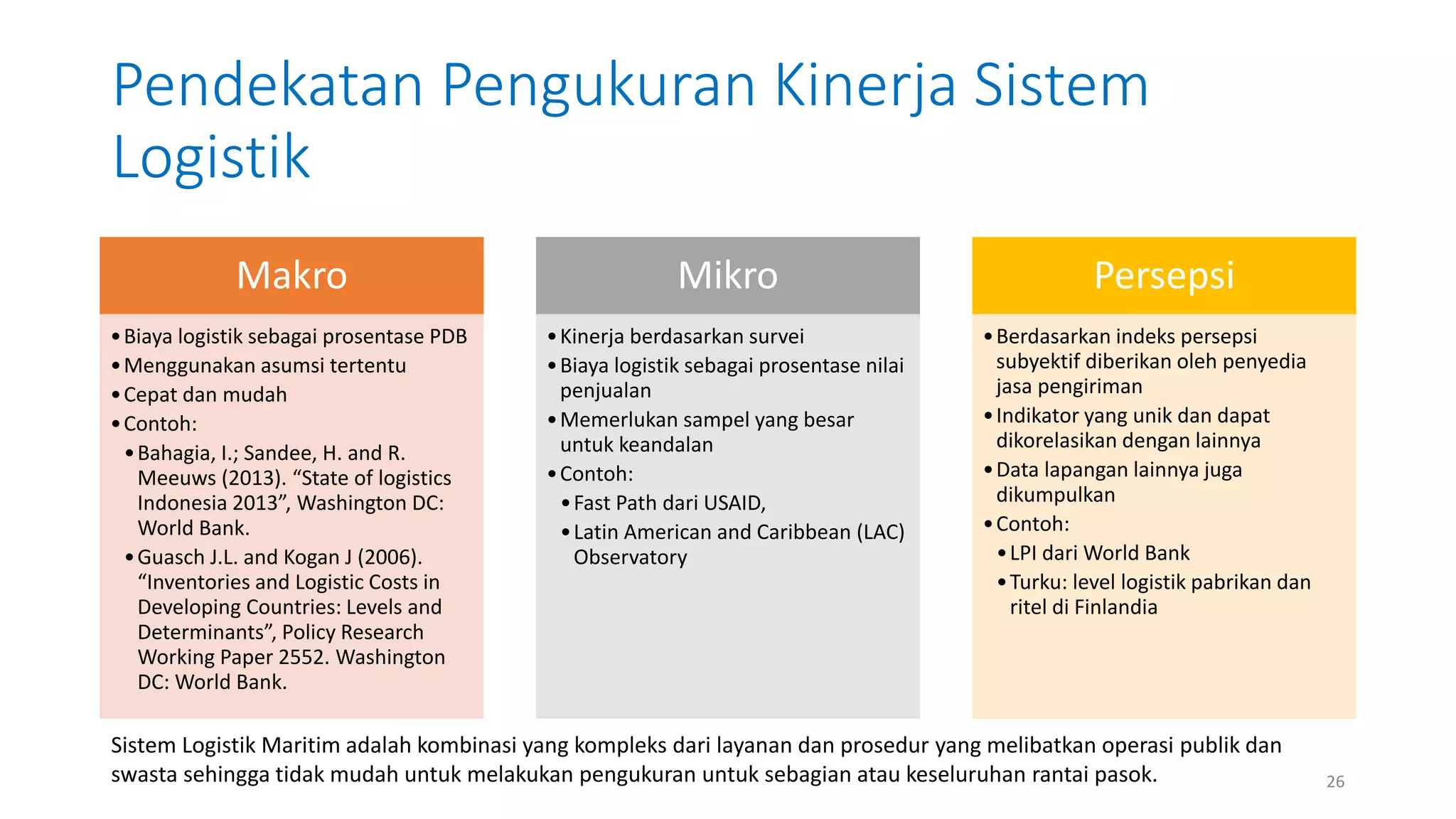Formulasi Strategi Sistem Logistik Maritim | PDF