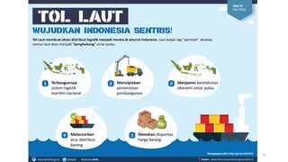 Formulasi Strategi Sistem Logistik Maritim | PDF