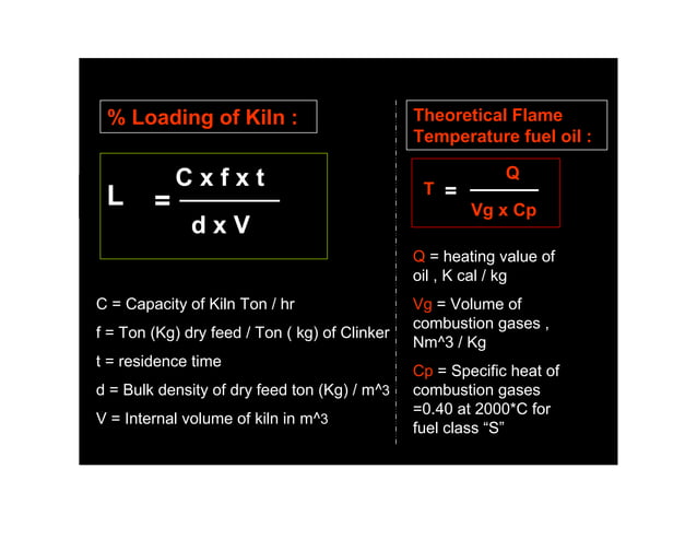 Formulas kiln | PDF