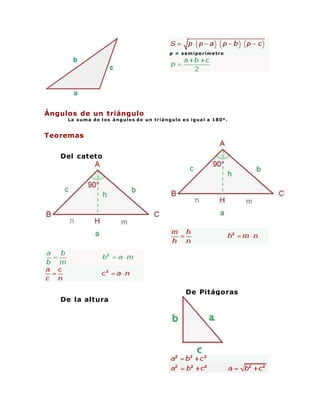 Fórmulas De Geometría ángulos