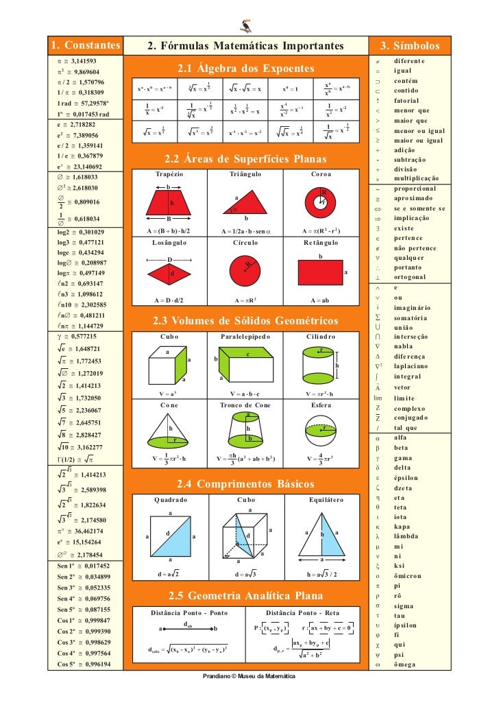 Formulas matematicas importantes