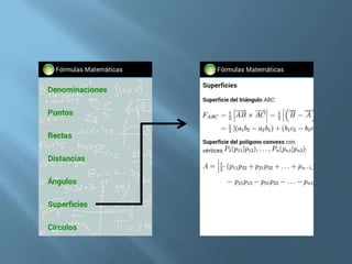 Formulas matemáticas | PPT