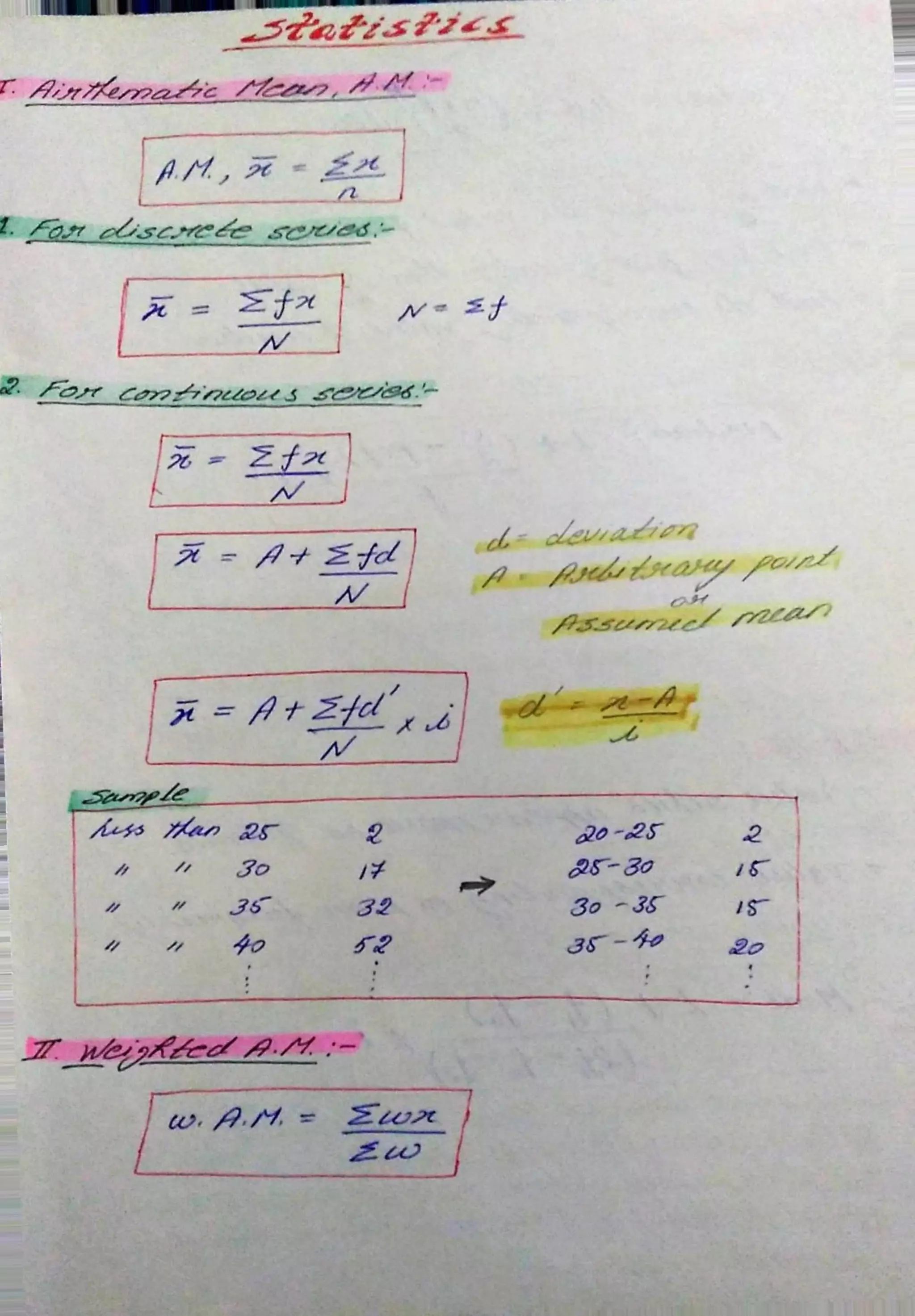 Formulas used in Statistics | PDF
