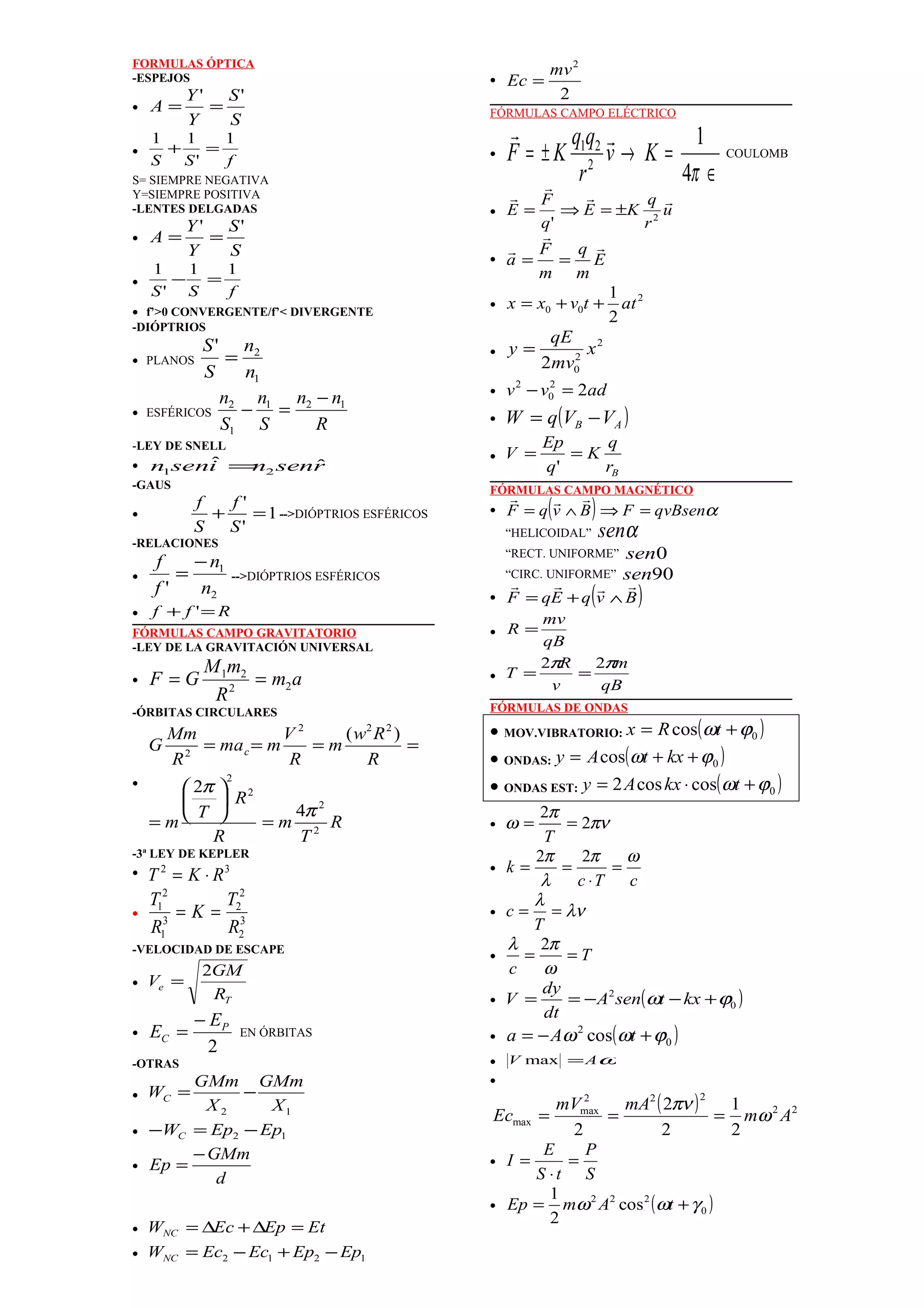 Formulas optica | DOC