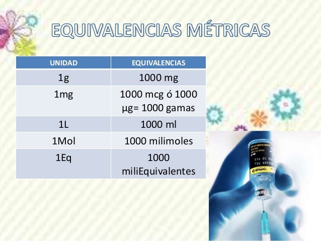 Formulas para aplicar dosis y dilucion de medicamentos