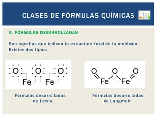 Formulas quimicas | PPTX