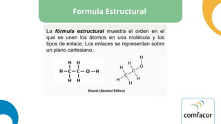 Formulas quimicas para estudiar y aprender, tipos de formulas | PPTX