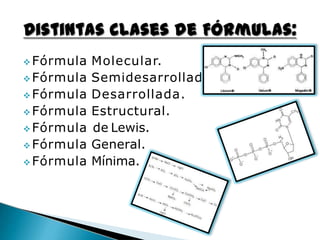 Clase de Química I, Formulas químicas | PPTX