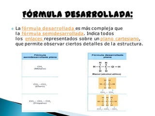 Clase de Química I, Formulas químicas | PPTX